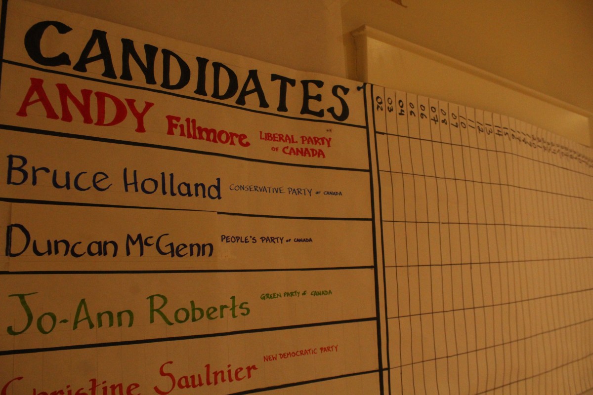 Election night in Halifax – VICTORIA WALTON